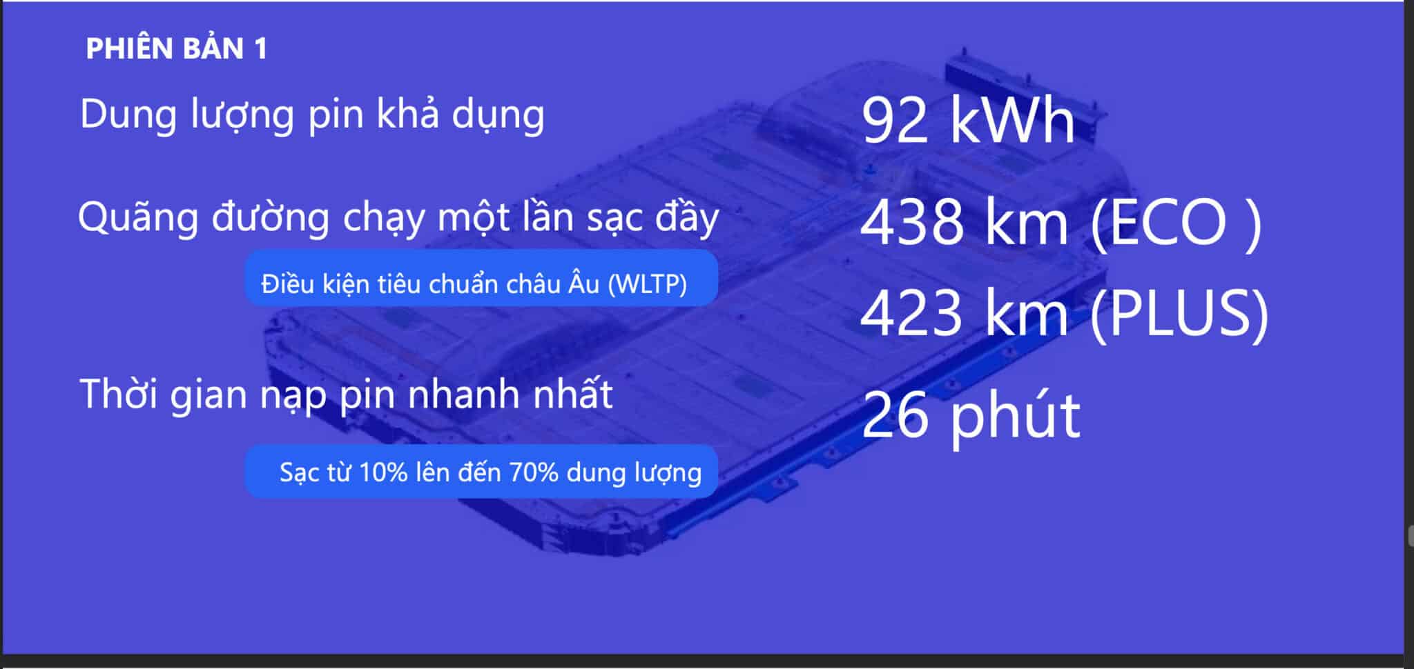 Giá Xe Vinfast VF9 : Cập Nhật Chính Hãng Giá Xe Lăn Bánh, Thông Số Kĩ ...
