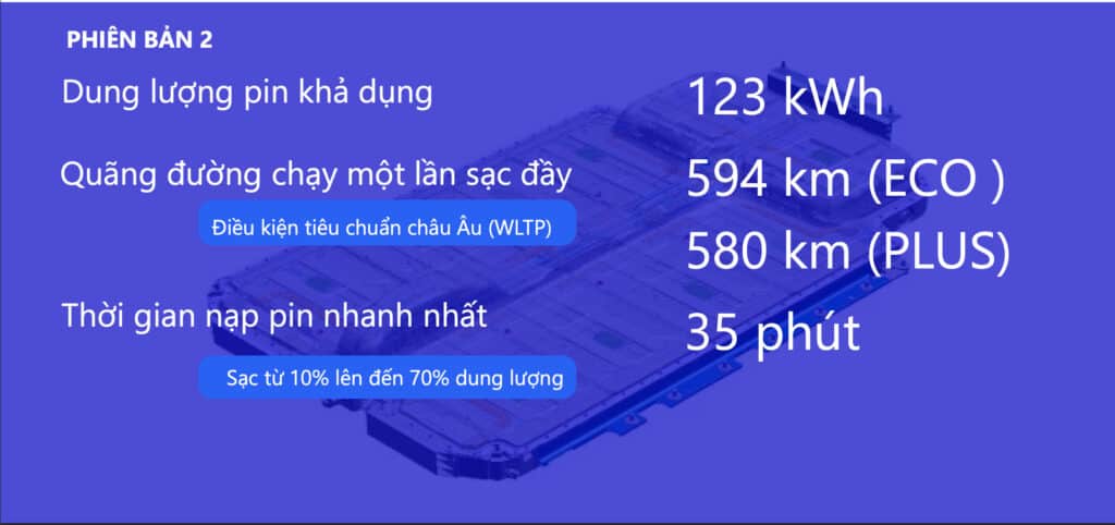 So Sánh Xe Vinfast VF9 Eco và Plus : Chênh Nhau 130 Triệu Đồng Có Xứng ...