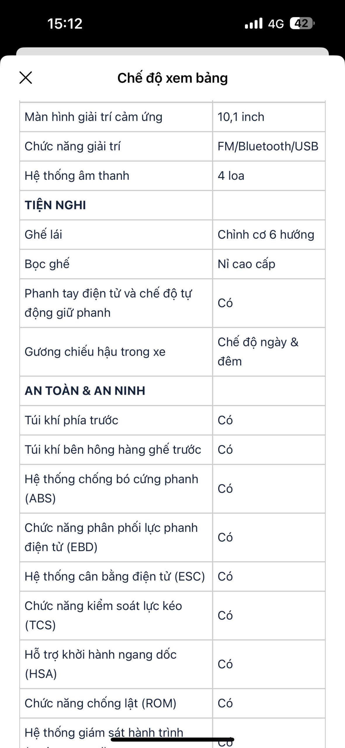 Giá Xe VinFast Limo Green 2025 - MPV Điện 7 Chỗ: Cập Nhật Bảng Giá Xe ...